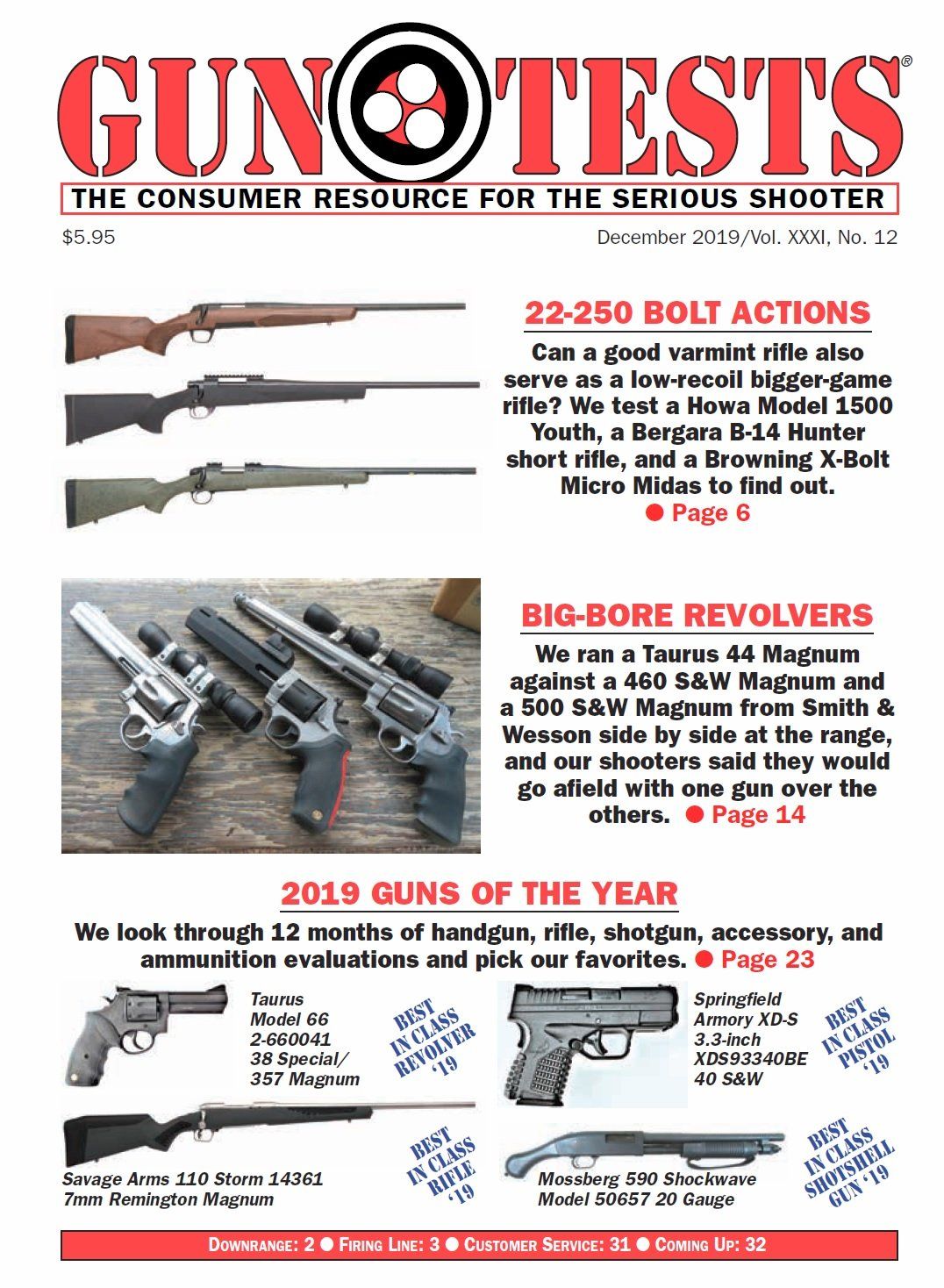 Download the Full December 2019 Issue PDF - Gun Tests