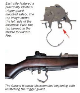 Federal Ordnance M1 Garand Tanker Garand 30-06 Springfield - Gun Tests