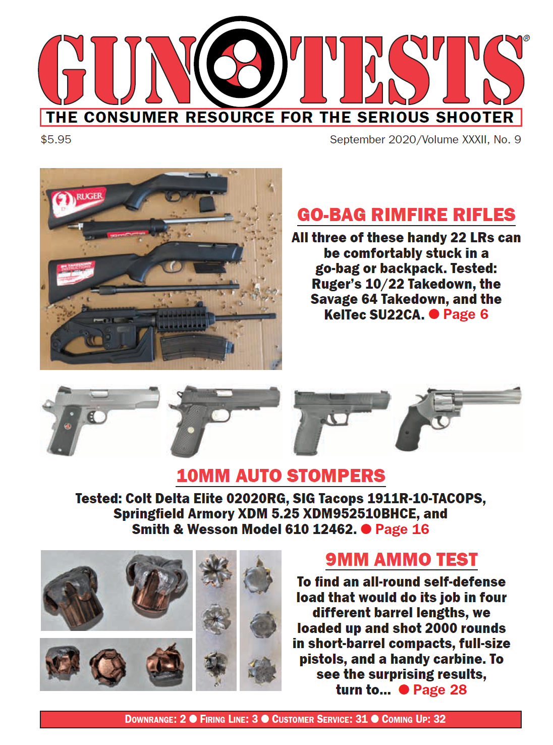 Download The Full September 2020 Issue PDF - Gun Tests