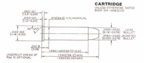 New Shooter's Guide: What Are Popular Revolver Cartridges? - Gun Tests