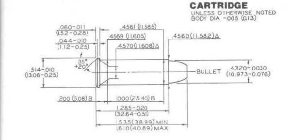 New Shooter's Guide: What Are Popular Revolver Cartridges? - Gun Tests