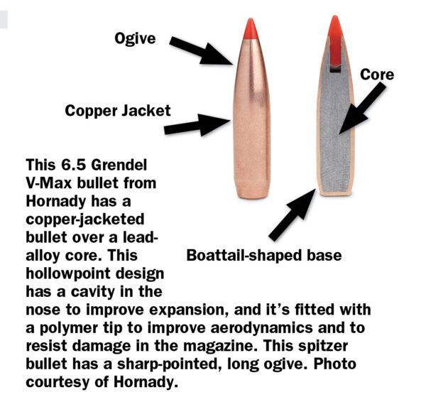 Gun Tests Cartridge Glossary: Common Ammunition Terminology - Gun Tests