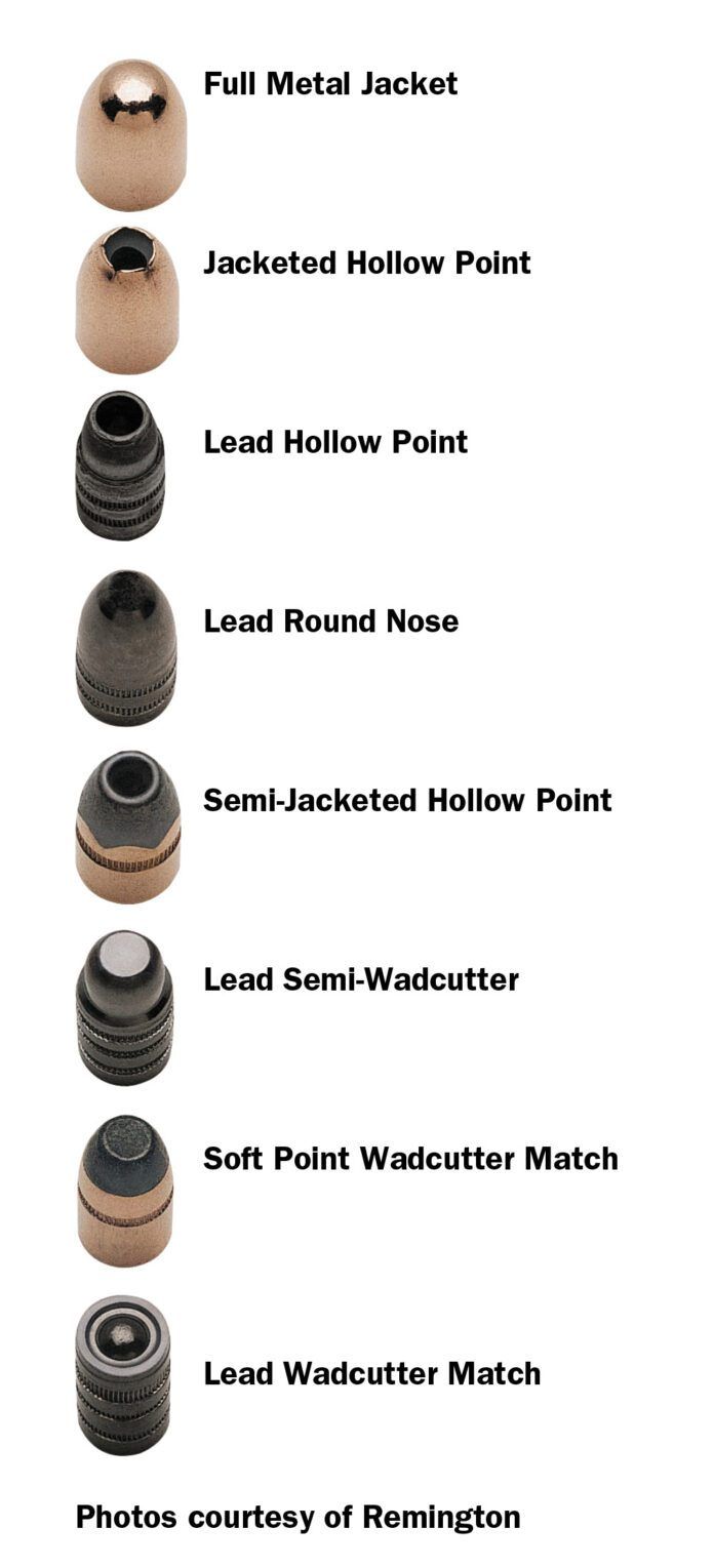 Gun Tests Cartridge Glossary: Common Ammunition Terminology - Gun Tests