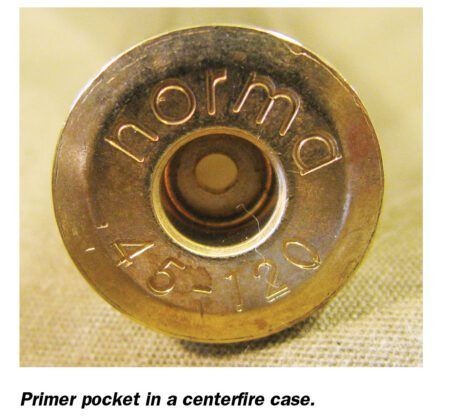 Gun Tests Cartridge Glossary: Common Ammunition Terminology - Gun Tests