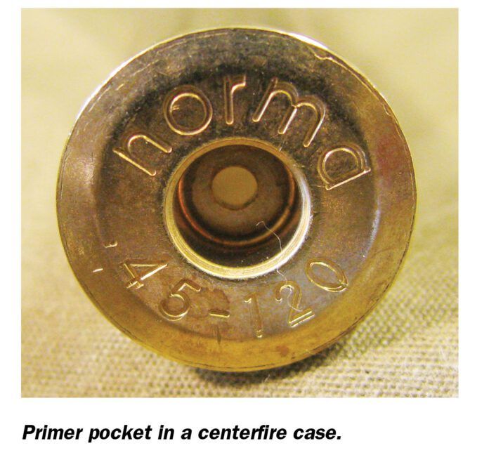Gun Tests Cartridge Glossary: Common Ammunition Terminology - Gun Tests